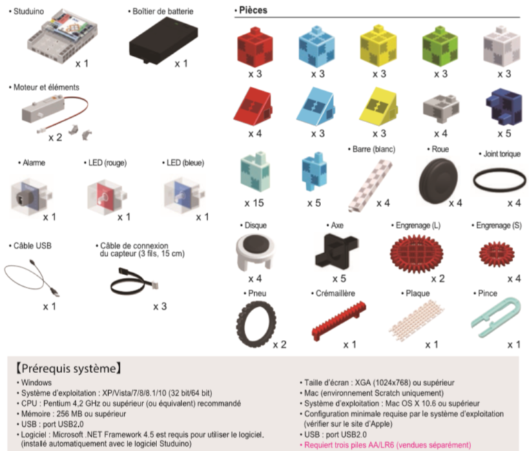 Kit construction programmation robot Arduino primaire Éducation ...