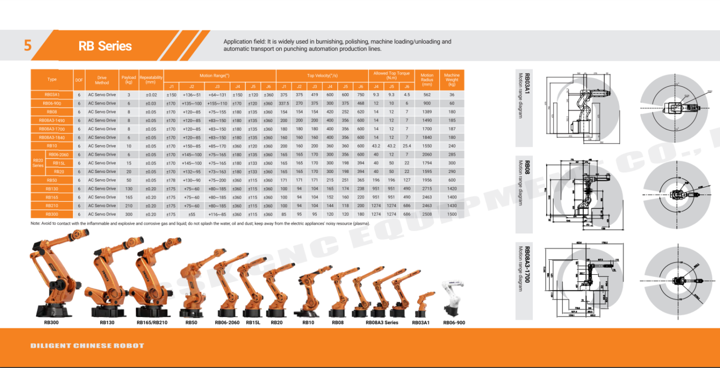 Robot 6 axes industriel GSK RB08 - Leobotics