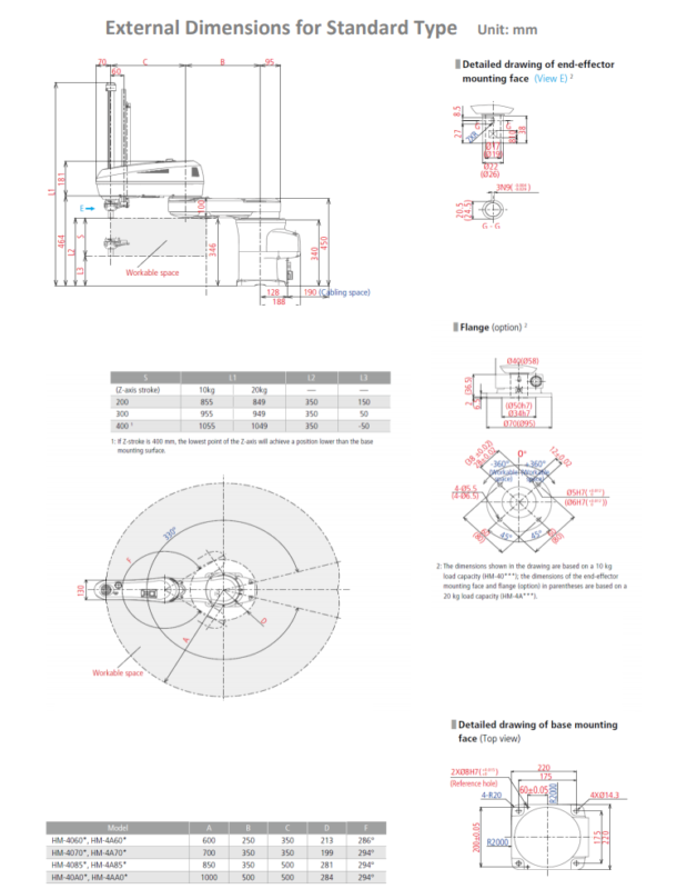 Robot Scara 4 axes industriel Denso HM-40A0 - Leobotics