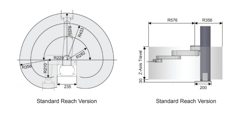 Robot Scara collaboratif industriel Precise PF400 - Leobotics