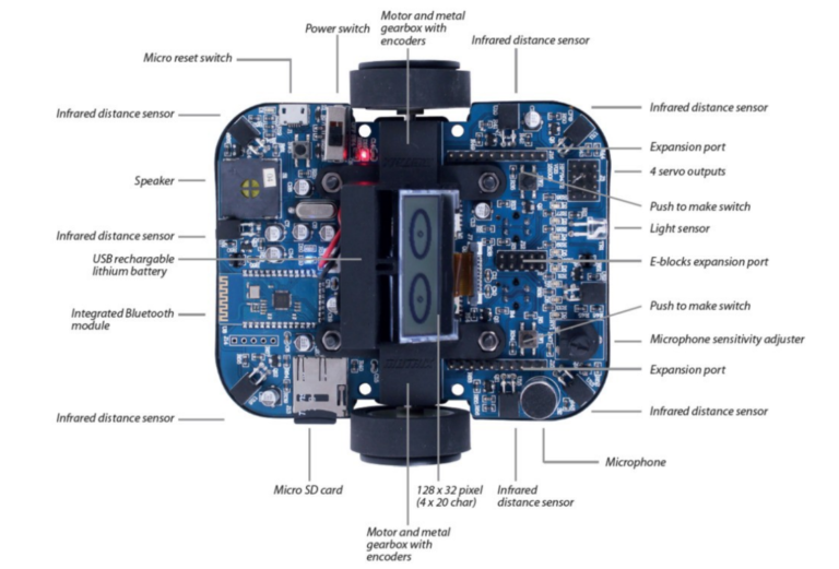 Robot éducatif Programmation Formula Allcode Matrix Ts Flowcode V6