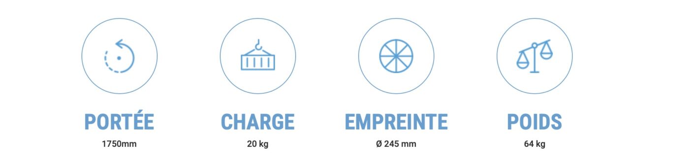 Bras robot collaboratif cobot 6 axes ultra performant UR20 Universal ...